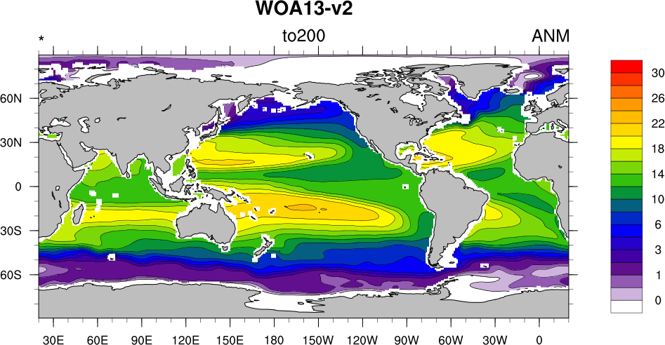 [ NEMO - T & S @depth ]